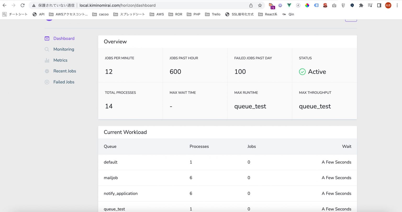 Laravelとhorizon-supervisorの解説(redis落ちたら終わり^^b) | ウェブ制作ならFIELD